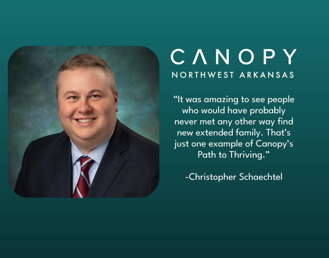 Partner Spotlight: BOK Financial- A Conversation with Christopher ...